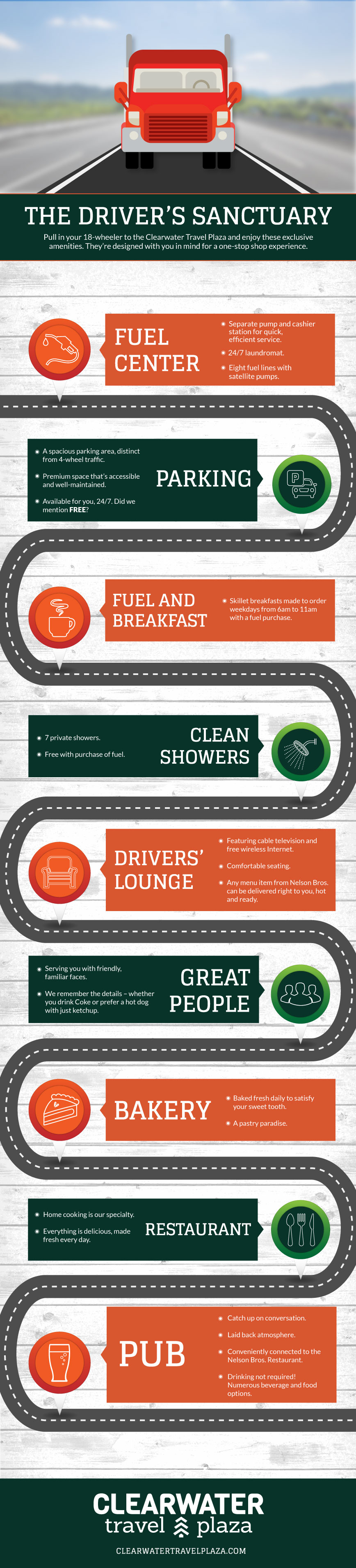 The Professional Drivers' Sanctuary: Infographic
